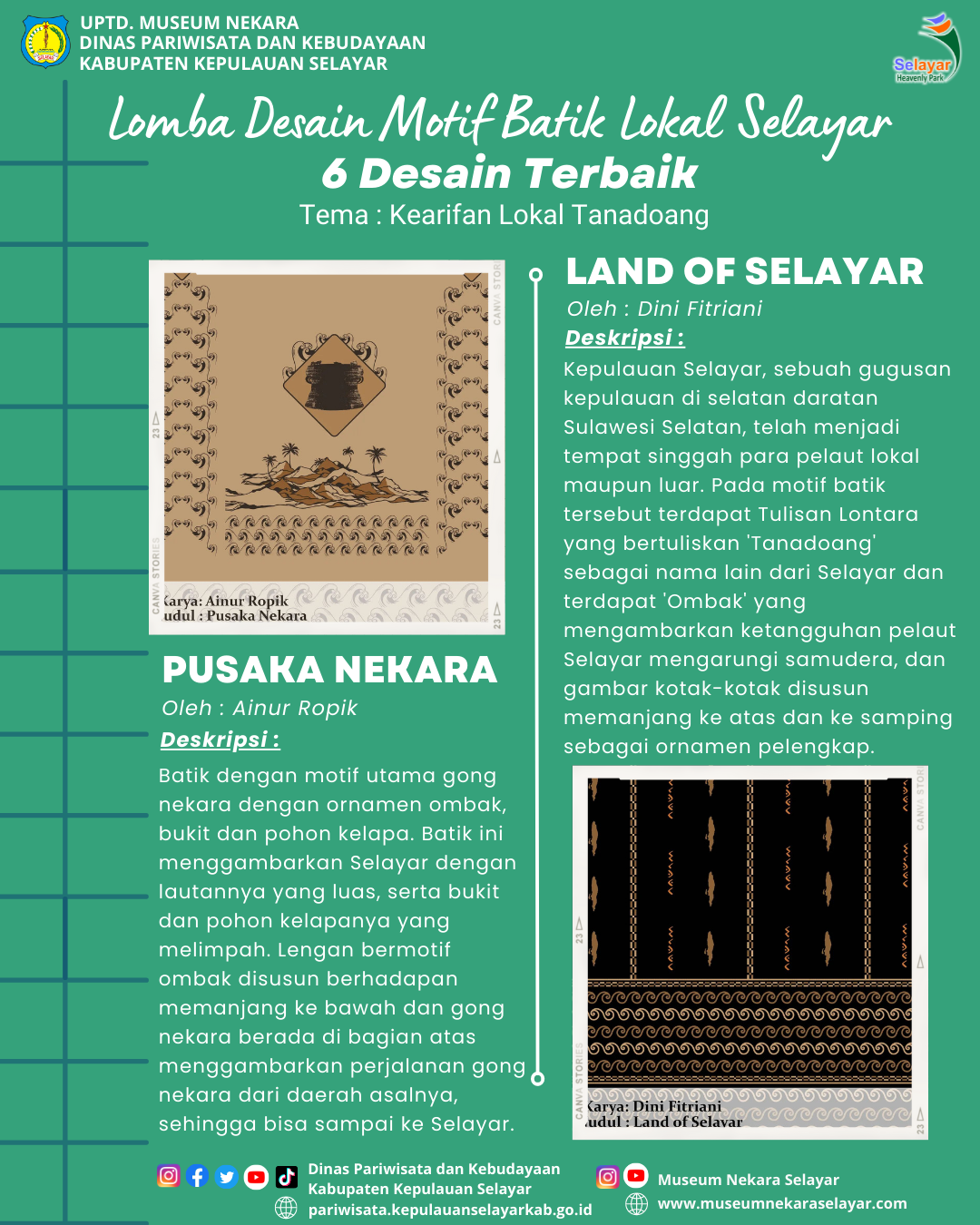 Yuk Cek 12 Karya Terbaik Lomba Desain Motif Batik dan Kaos Bertema ...