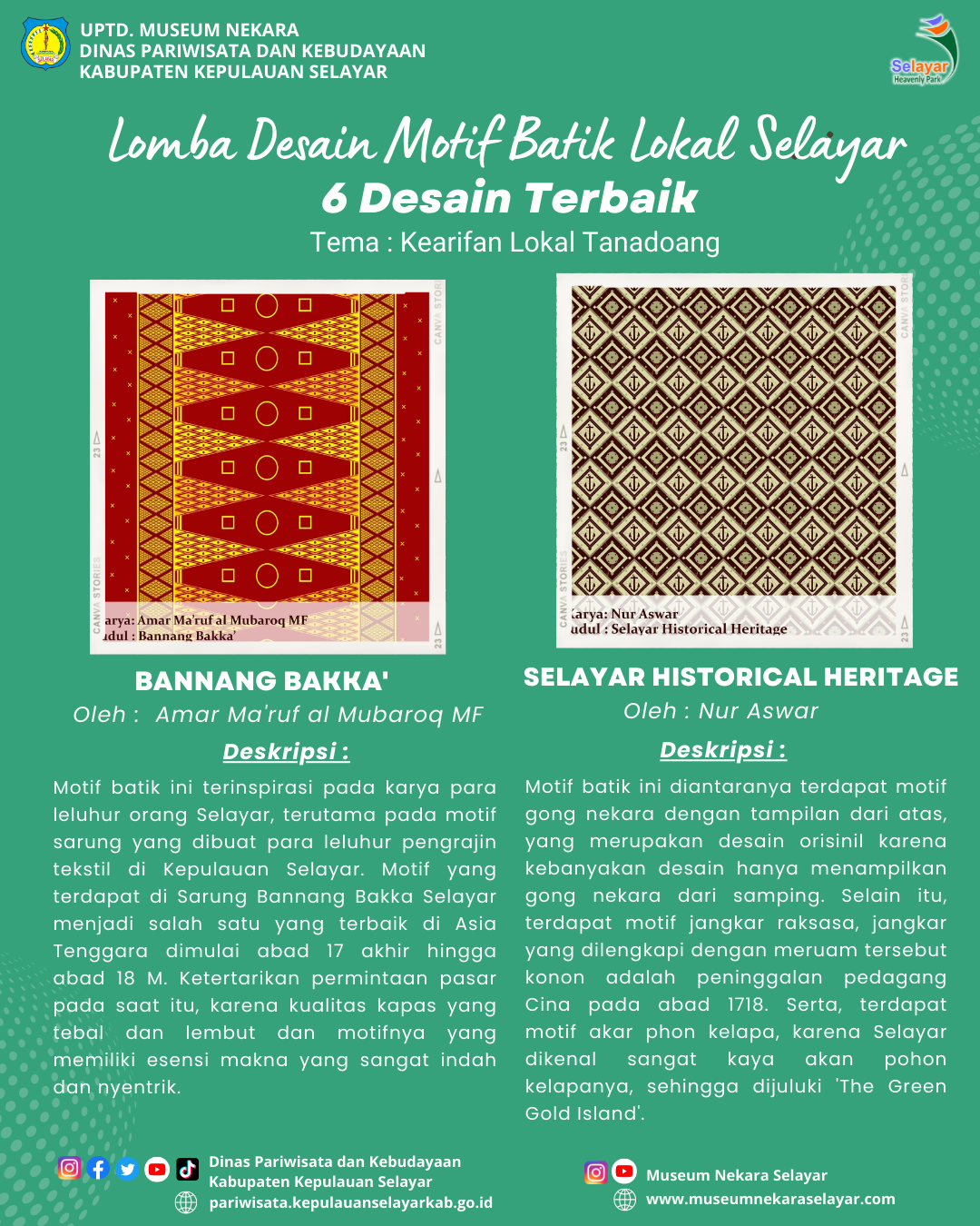 Yuk Cek 12 Karya Terbaik Lomba Desain Motif Batik dan Kaos Bertema ...
