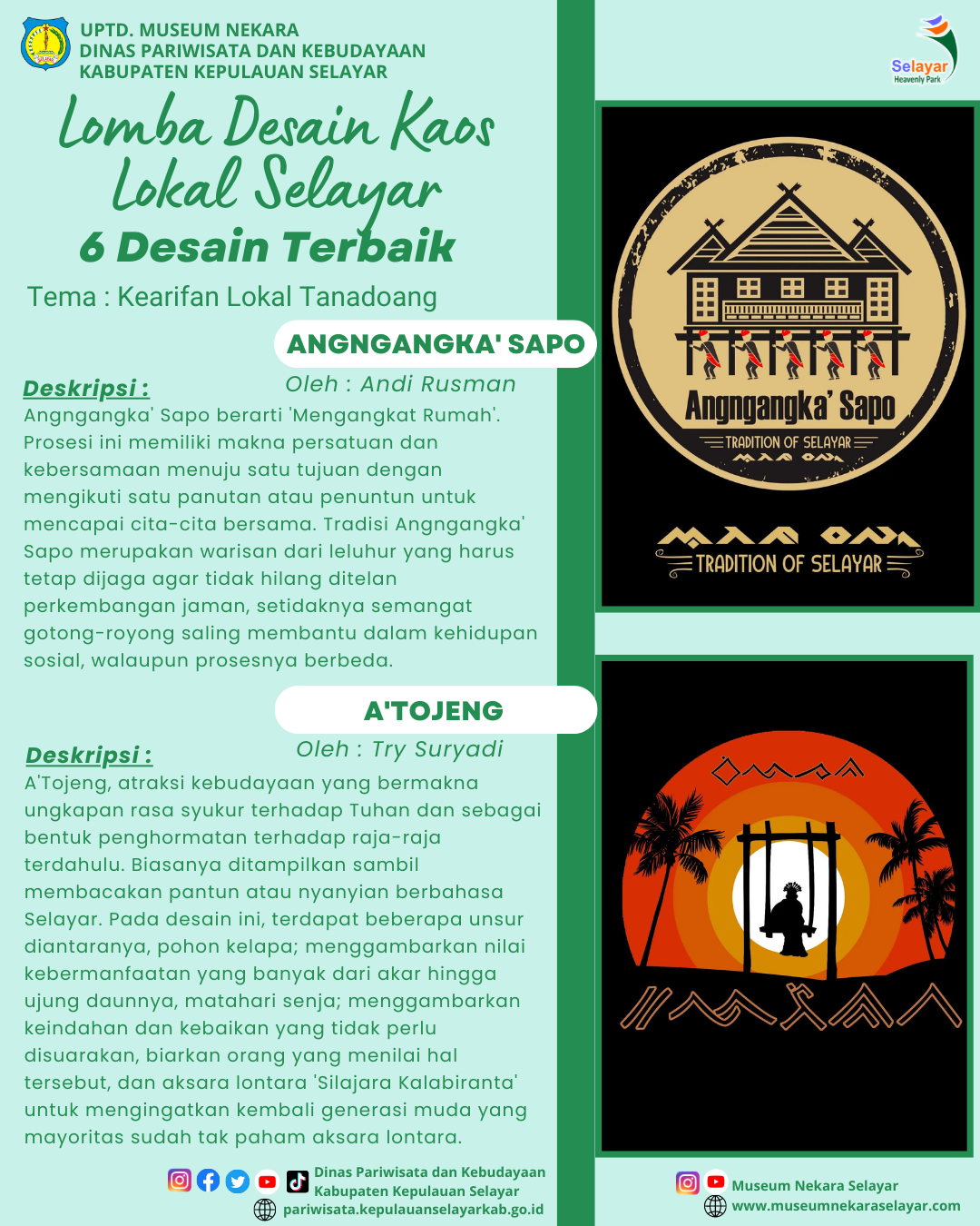 Yuk Cek 12 Karya Terbaik Lomba Desain Motif Batik dan Kaos Bertema ...