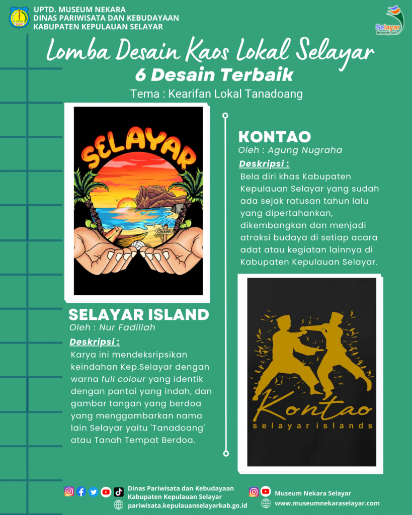 Yuk Cek 12 Karya Terbaik Lomba Desain Motif Batik dan Kaos Bertema ...