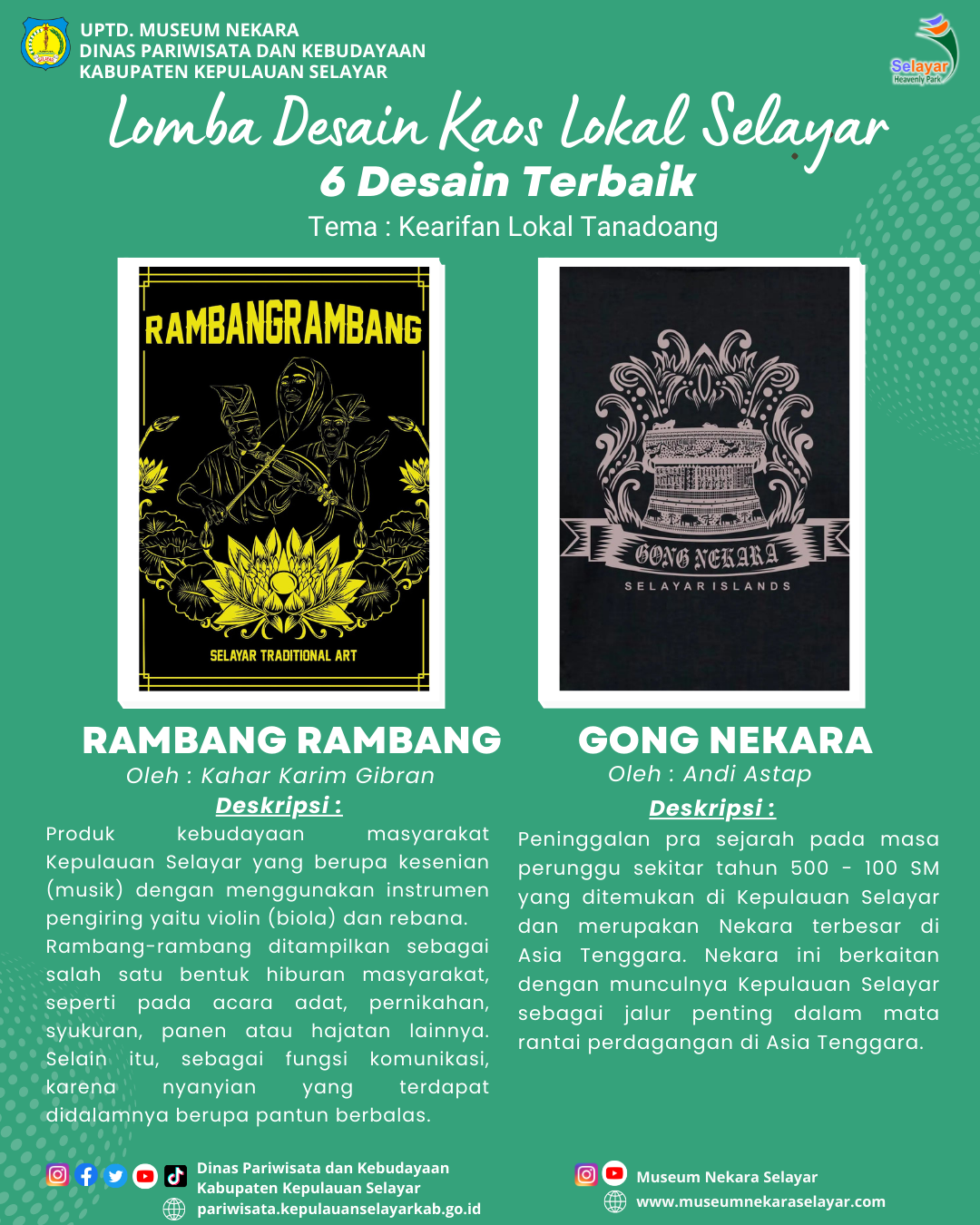 Yuk Cek 12 Karya Terbaik Lomba Desain Motif Batik dan Kaos Bertema ...